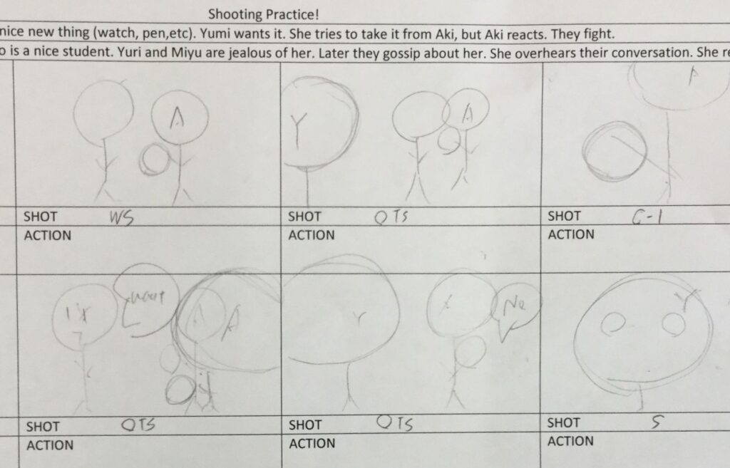 S1 Practical English: Learning in English - Movie-making Project | 甲南女子 ...